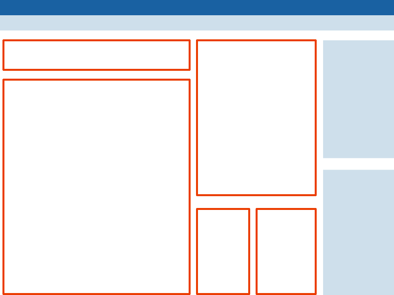 New in RAD Studio 12.1: Split Editor Views!